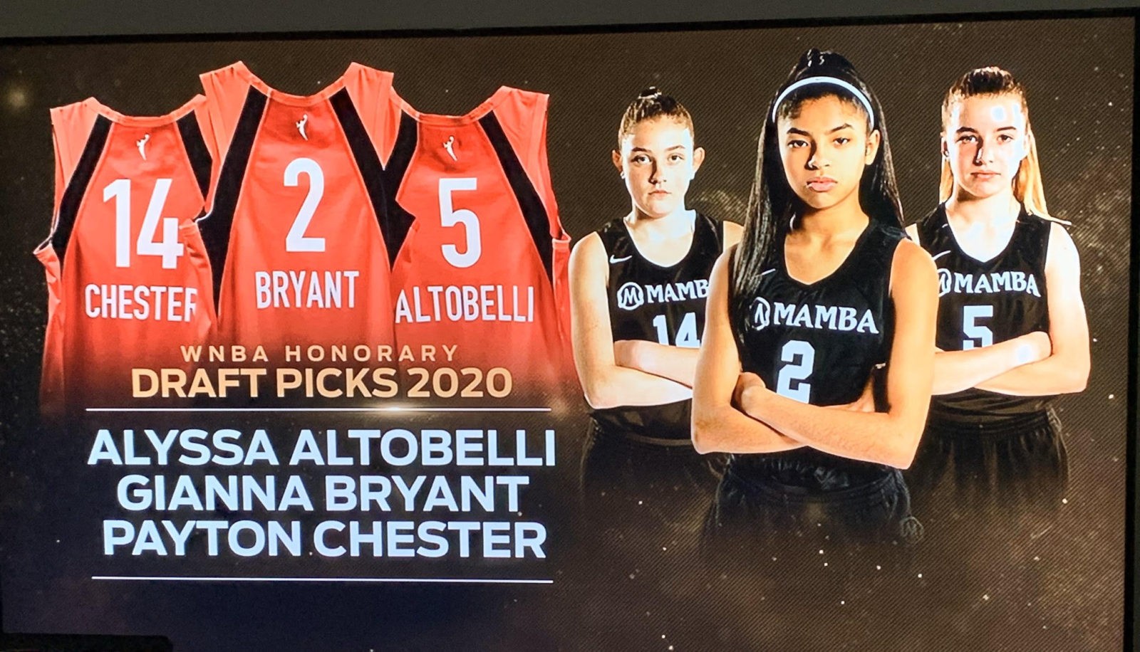 WNBA Draft: Honorary picks, dreams come true for college stars ...